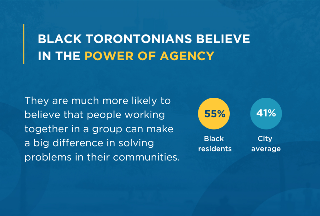 Black Torontonians believe community can create change - Toronto Foundation